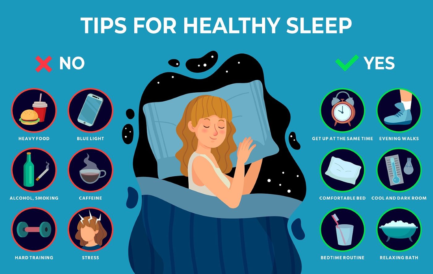 Self-Care: Good sleep as part of mental health recovery Self-Care: Good sleep as part of mental health recovery